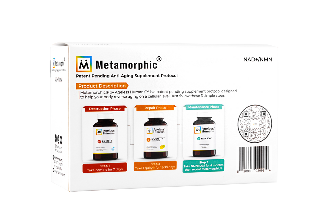 Products – Ageless Humans™