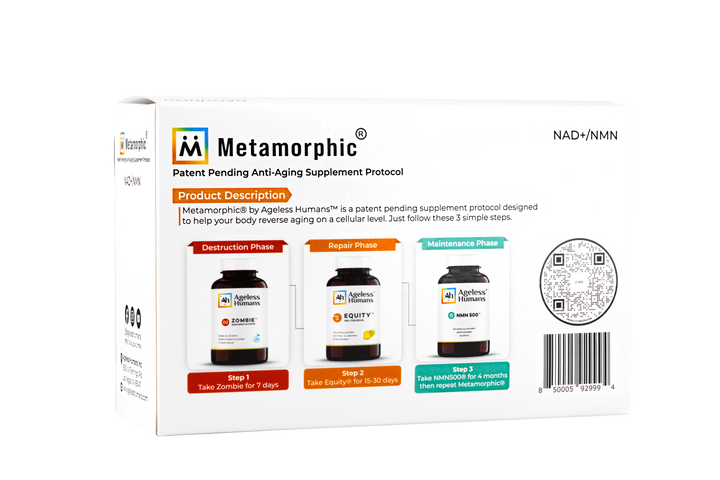 Products – Ageless Humans™